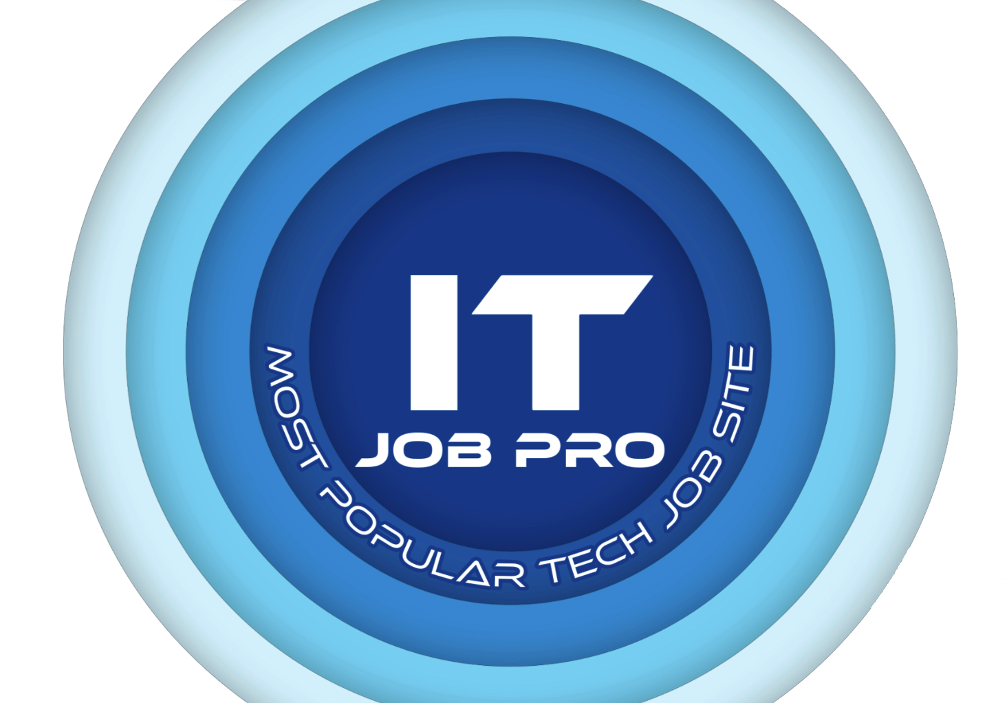 Mid-Level SharePoint/Power Platform Developer